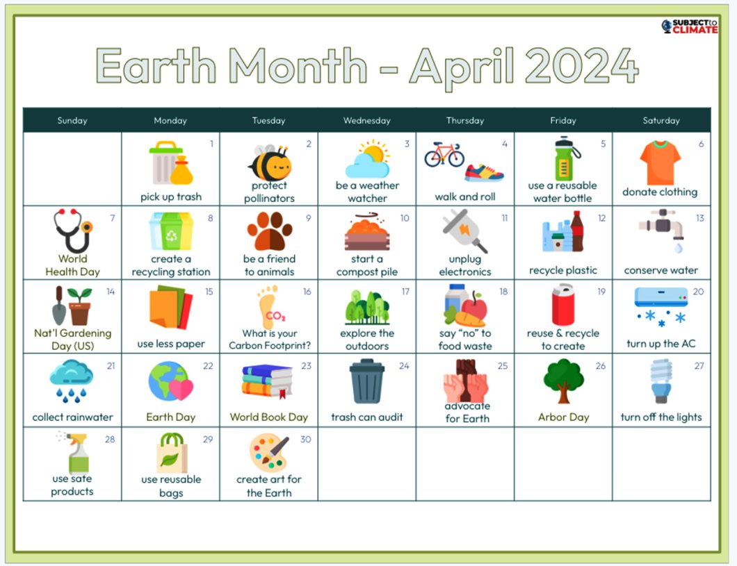 Teaching About Climate Change with Earth Day Activity Guides | The SCEA
