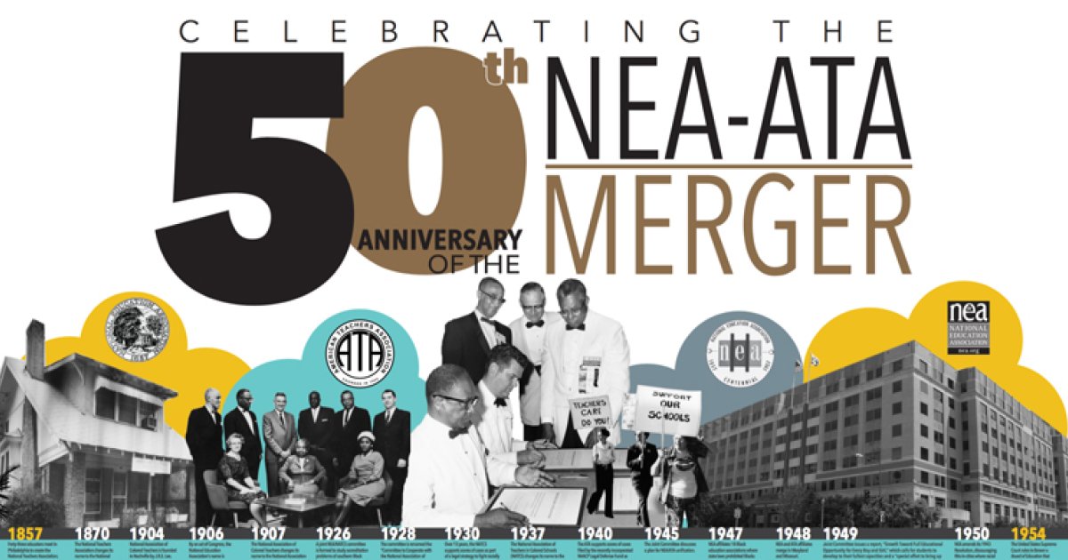 The History of NEA | The SCEA